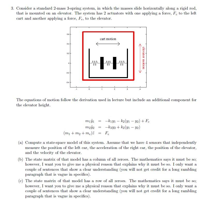 3. Consider a standard 2-mass 3-spring system, in | Chegg.com