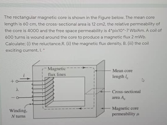 Solved The rectangular magnetic core is shown in the Figure | Chegg.com