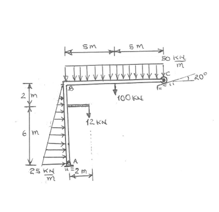 Solved The two-span frame shown has supports at A, ﻿a fixed | Chegg.com