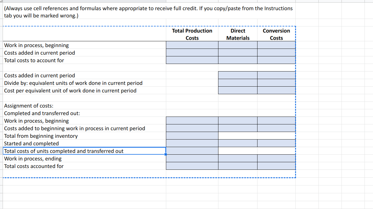 Solved Process Costing FIFO method, | Chegg.com