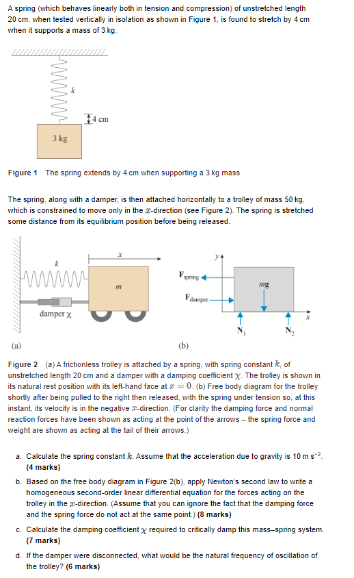 Solved A spring (which behaves linearly both in tension and | Chegg.com