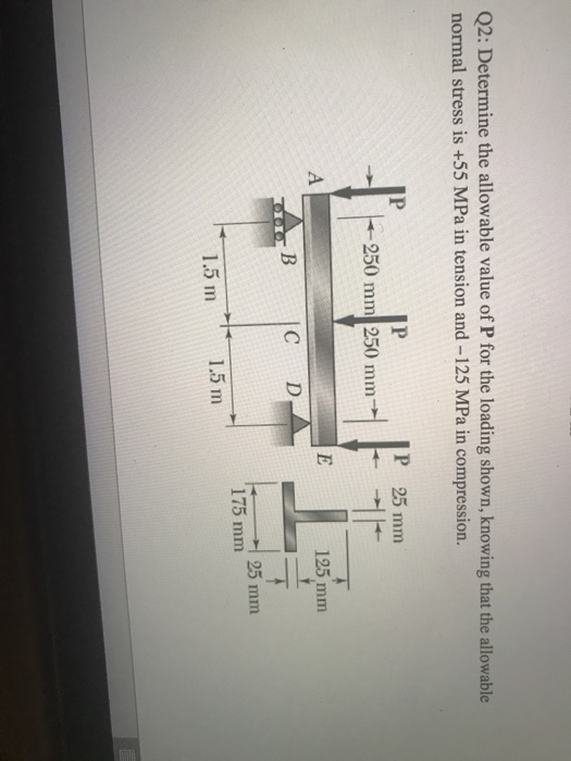 Solved Q2: Determine the allowable value of P for the | Chegg.com