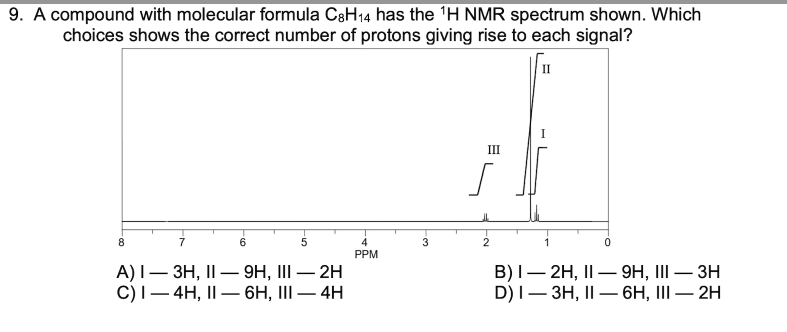 Solved 9. A compound with molecular formula C8H14 has the 1H | Chegg.com