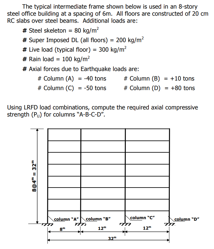 The typical intermediate frame shown below is used in | Chegg.com
