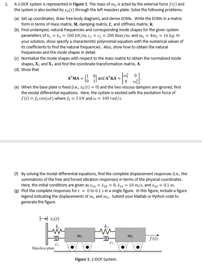 1. A 2-DOF system is represented in Figure 1. The | Chegg.com