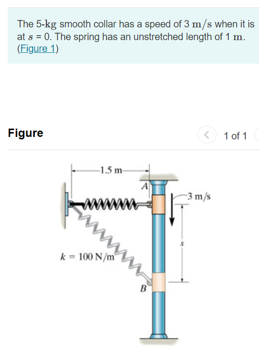 Solved The 5-kg smooth collar has a speed of 3 m/s when it | Chegg.com