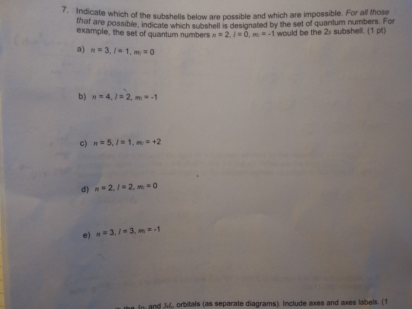 Solved hatcate which of the subshells below are possible and | Chegg.com
