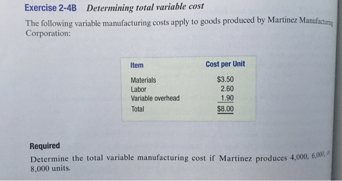 Solved The following variable manufacturing costs apply to | Chegg.com