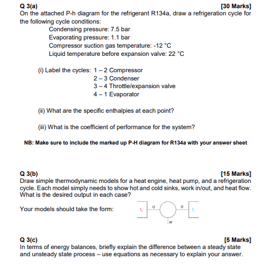 Solved Q 3(a) [30 Marks] On the attached P-h diagram for the | Chegg.com