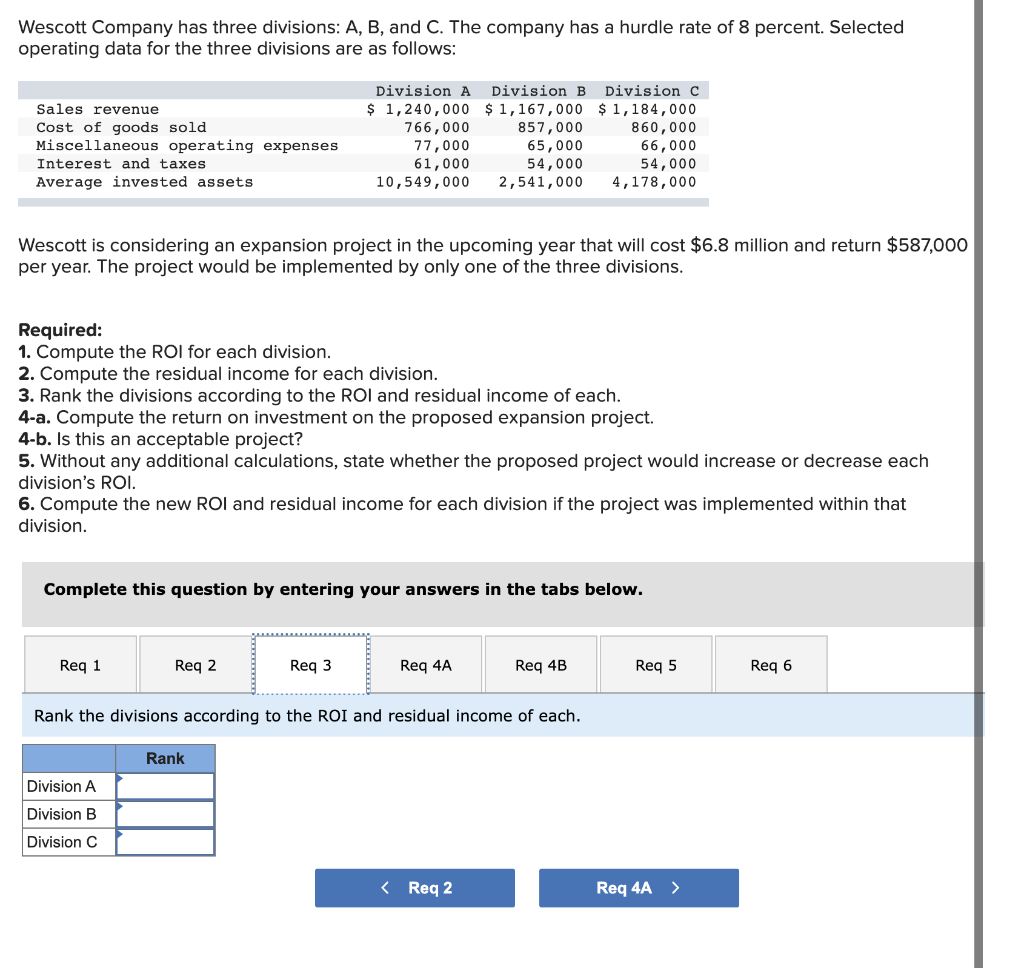 Solved Wescott Company has three divisions: A, B, and C. The | Chegg.com
