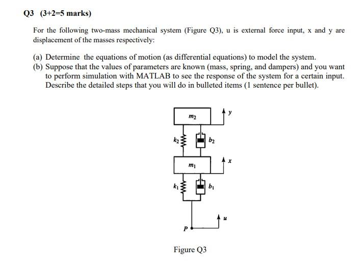 Solved Q3 (3+2=5 marks) For the following two- mass | Chegg.com