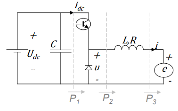 Solved Data for the DC-DC converter is:• Udc = 300 V• e = | Chegg.com