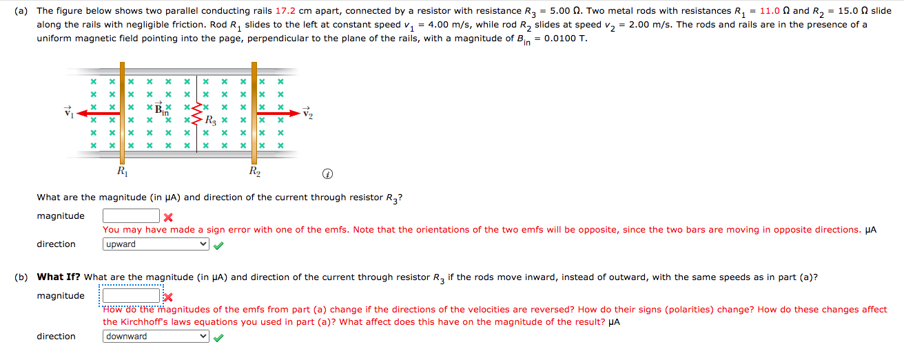Solved (a) The figure below shows two parallel conducting | Chegg.com