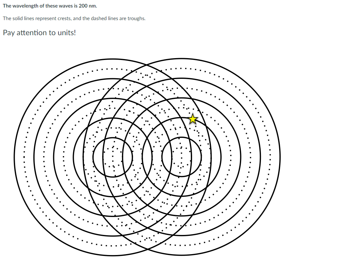 Solved Two waves on a string move towards each other at 1.5 | Chegg.com