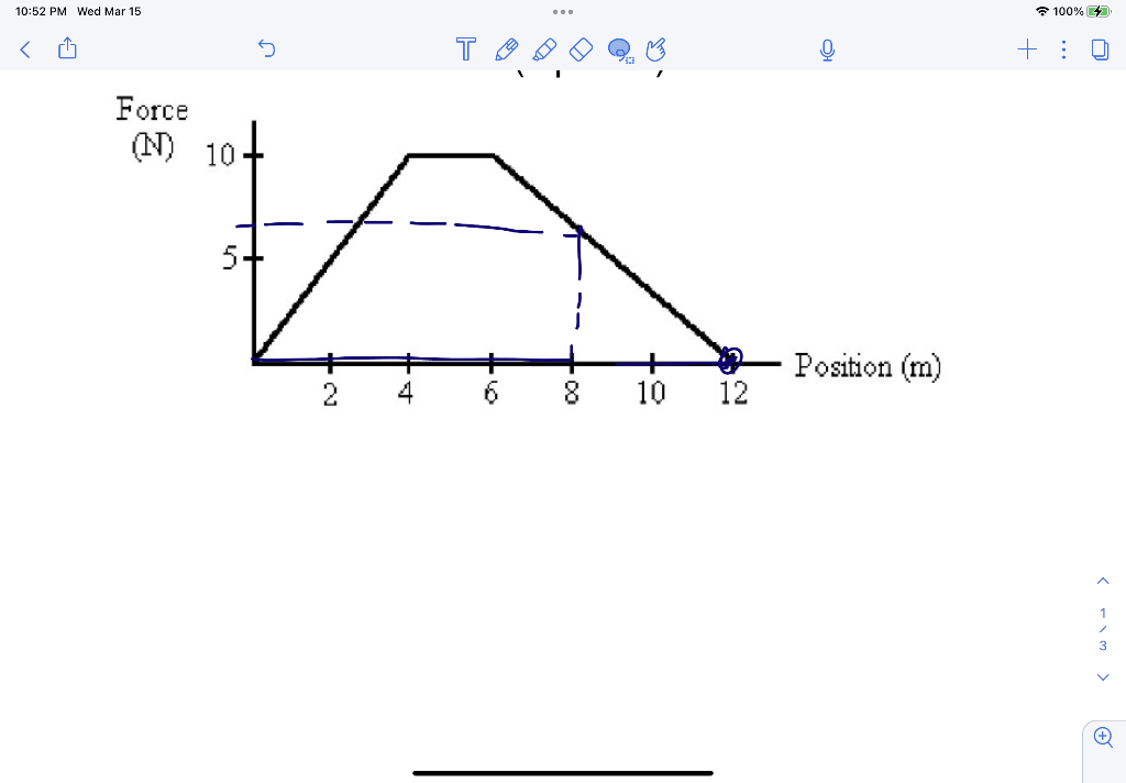 Solved A force acts on an object, causing it to move | Chegg.com