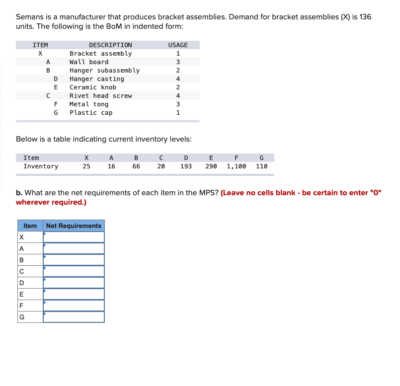 Solved Semans is a manufacturer that produces bracket | Chegg.com