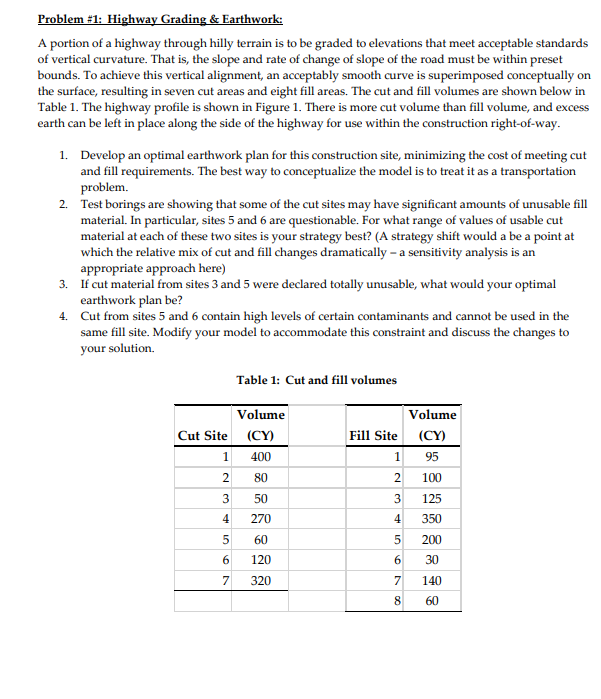 Solved Problem #1: Highway Grading & Earthwork: A portion of | Chegg.com