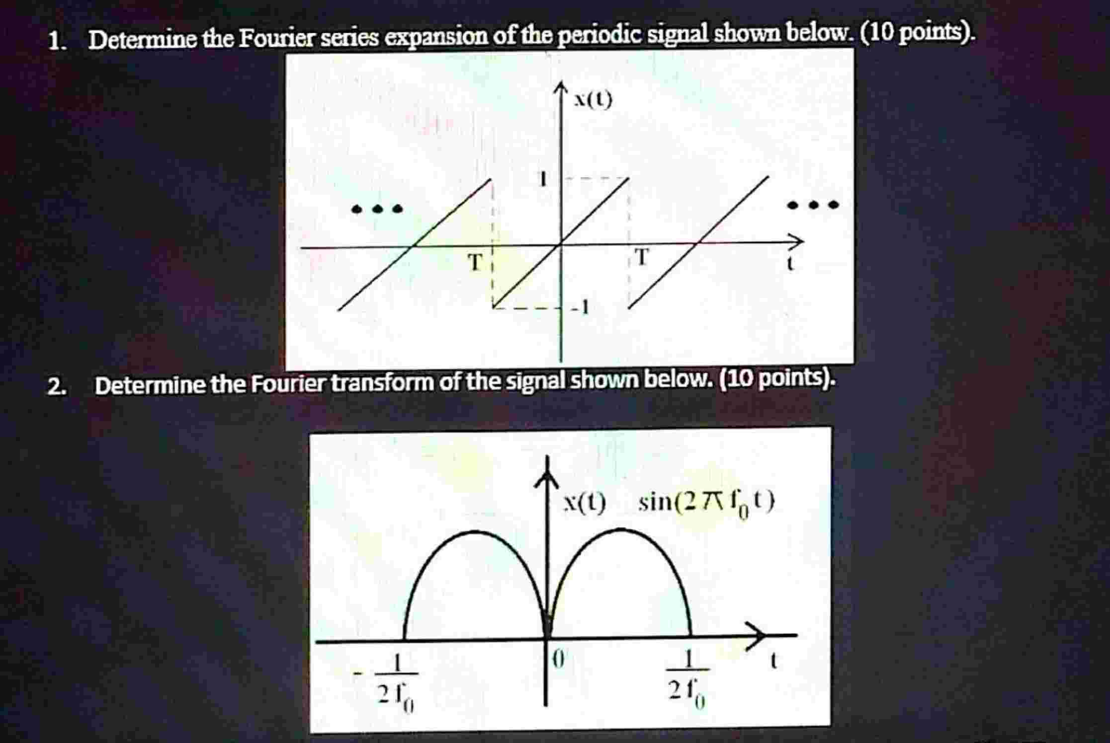 Solved 1. ﻿Determine the Fourier series expansion of the | Chegg.com