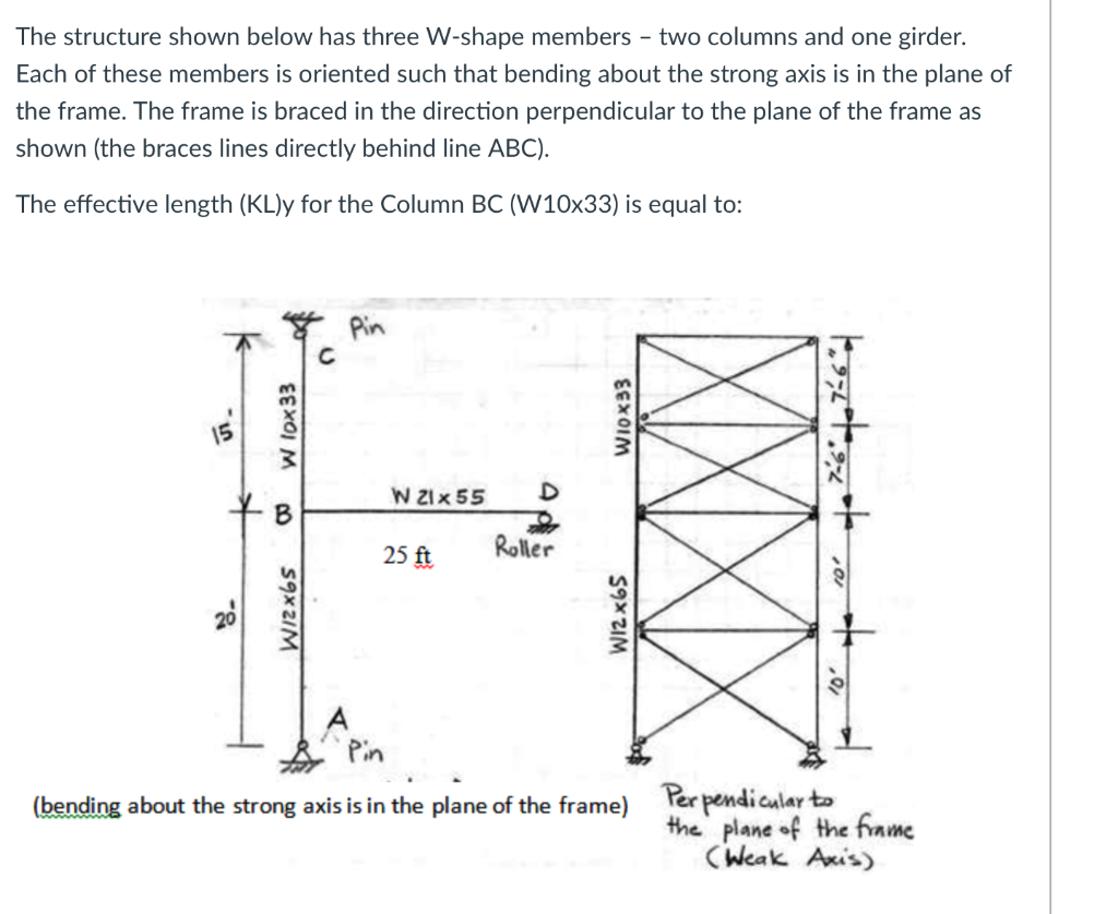 Solved The structure shown below has three W-shape members - | Chegg.com