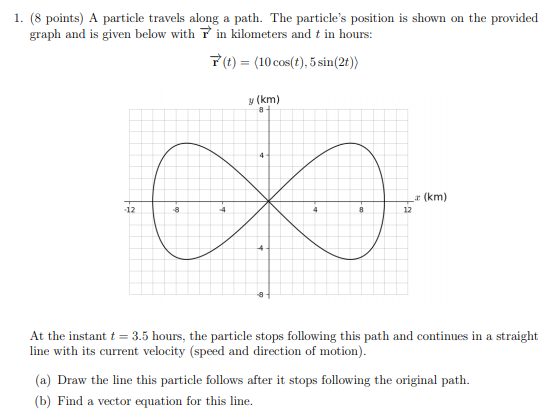 Solved • Problem #1: Show all work for parts (b) and (e). - | Chegg.com