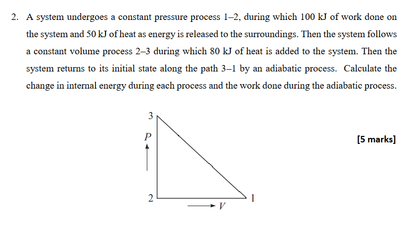Solved 2. A system undergoes a constant pressure process | Chegg.com