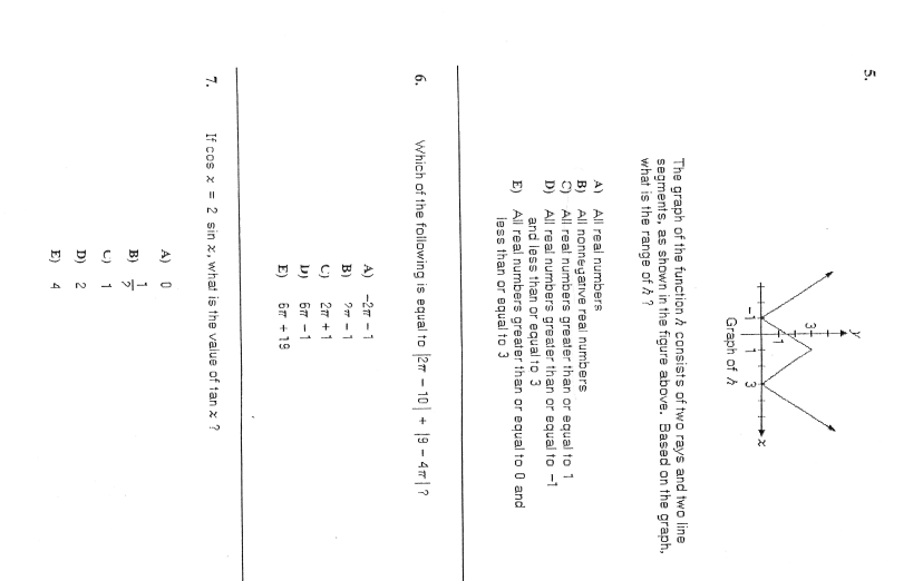 Solved 5 3 1 Graph Of The Graph Of The Function H Consists