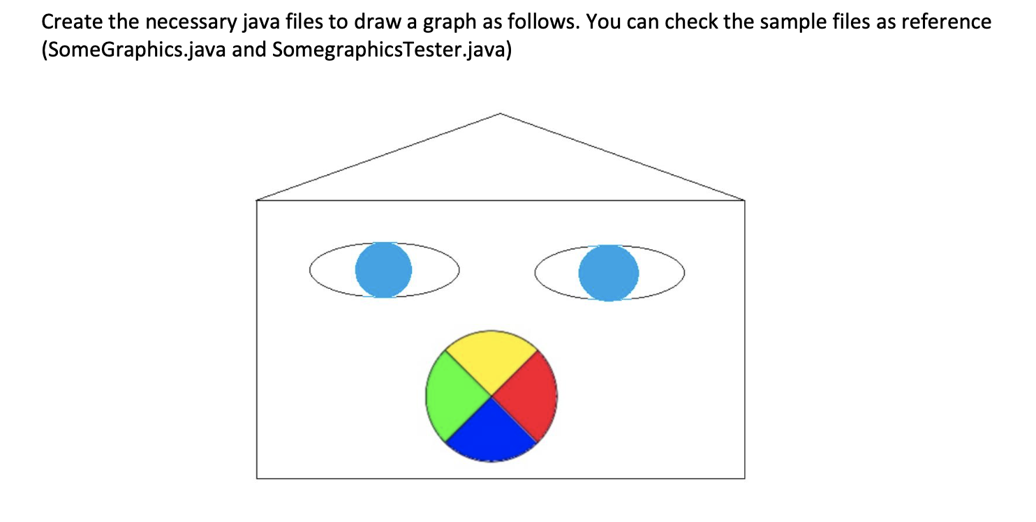 Solved Create the necessary java files to draw a graph as | Chegg.com