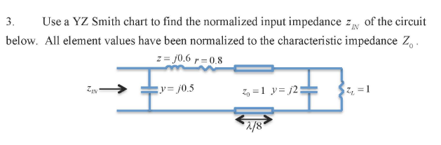 Solved 3. Use a YZ Smith chart to find the normalized input | Chegg.com