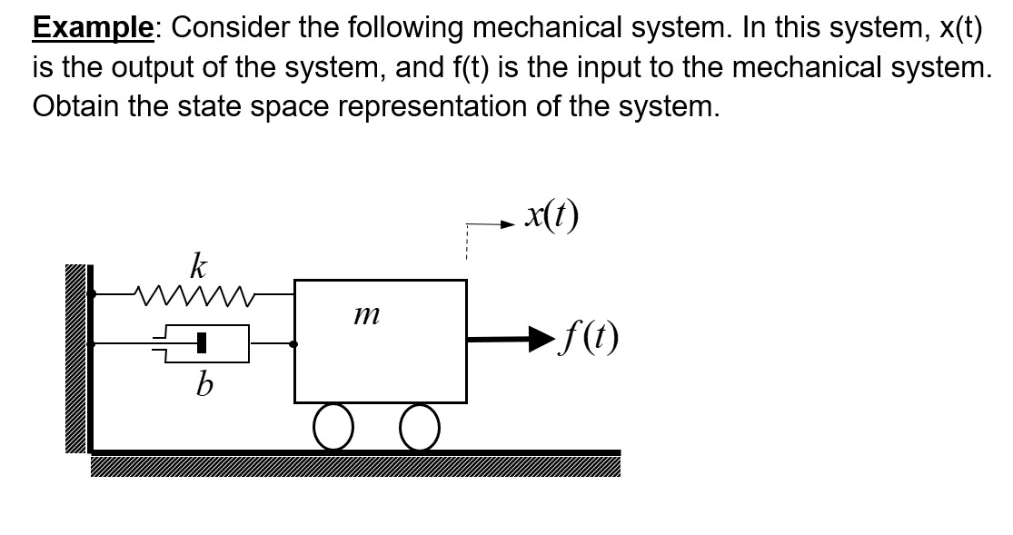 Solved Example: Consider the following mechanical system. In | Chegg.com