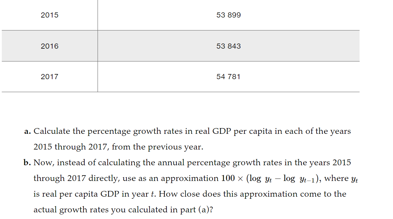 Solved a. Calculate the percentage growth rates in real GDP | Chegg.com