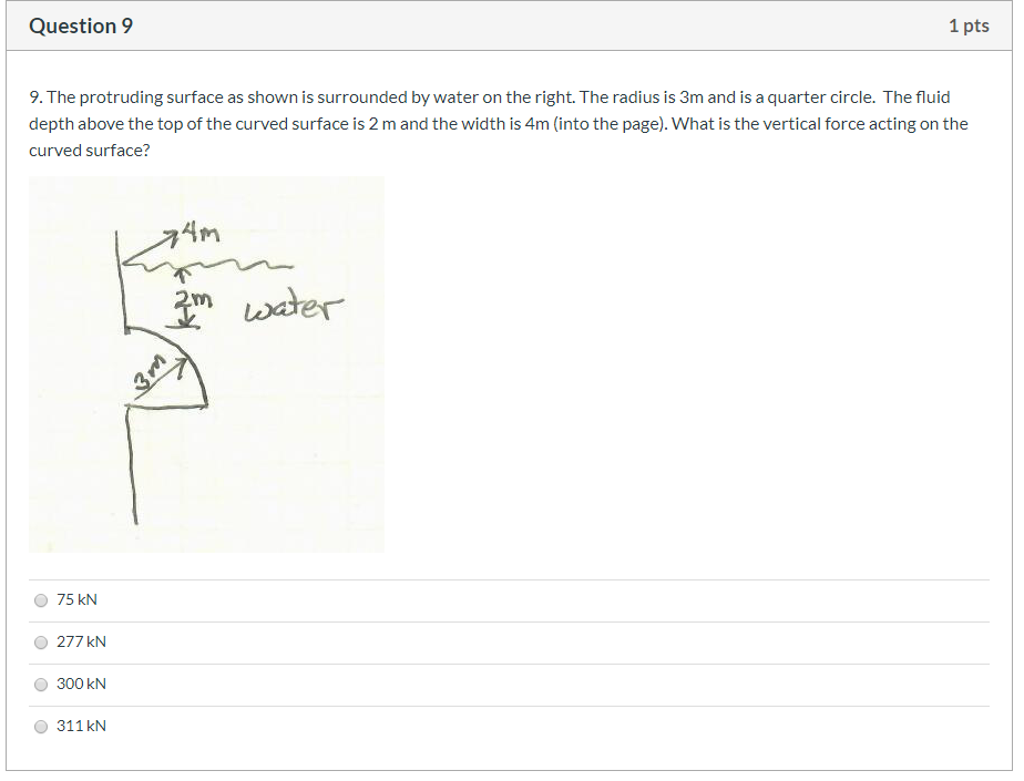 Solved Question 9 1 pts 9. The protruding surface as shown | Chegg.com