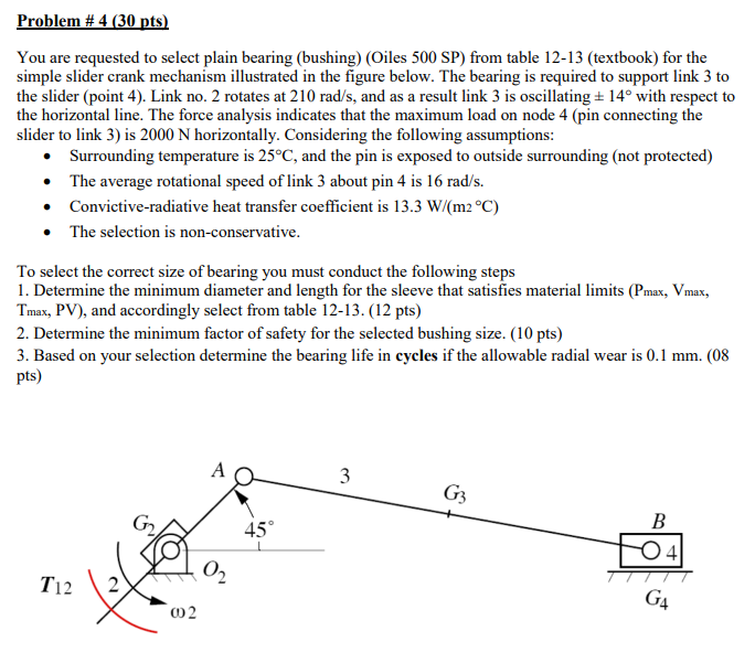 You are requested to select plain bearing (bushing) | Chegg.com