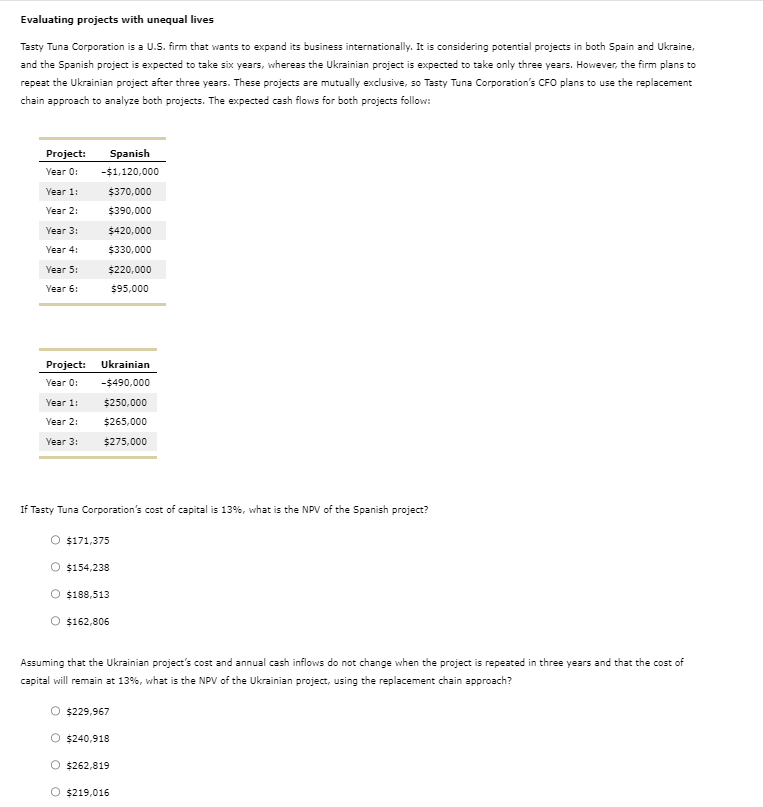 Solved Evaluating projects with unequal lives Tasty Tuna | Chegg.com