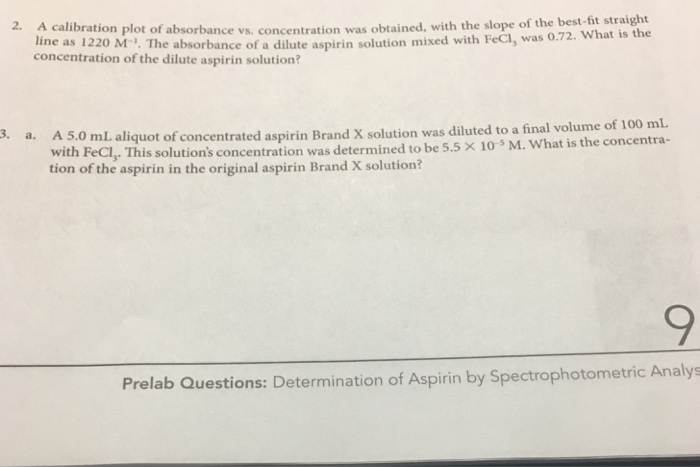 Solved 2. A calibration plot of absorbance vs. concentration | Chegg.com