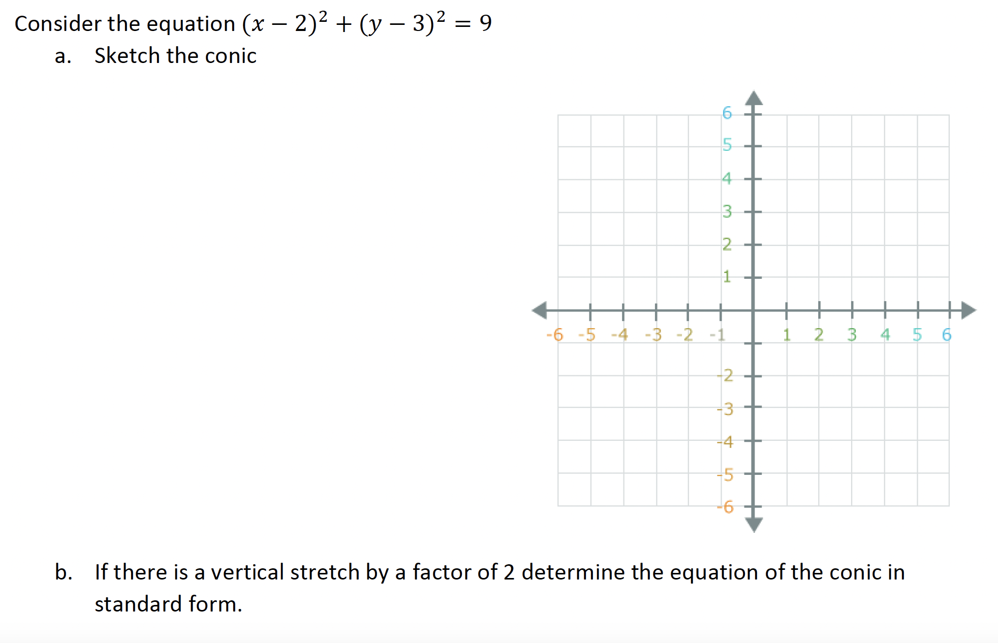 Solved Consider the equation (x−2)2+(y−3)2=9 a. Sketch the | Chegg.com