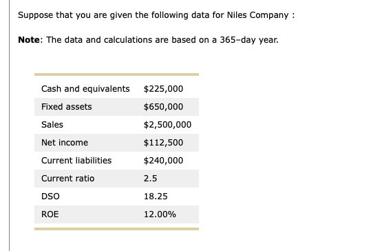 Solved 1. Ratio Analysis (Formula Approach) Step 1: Quick | Chegg.com