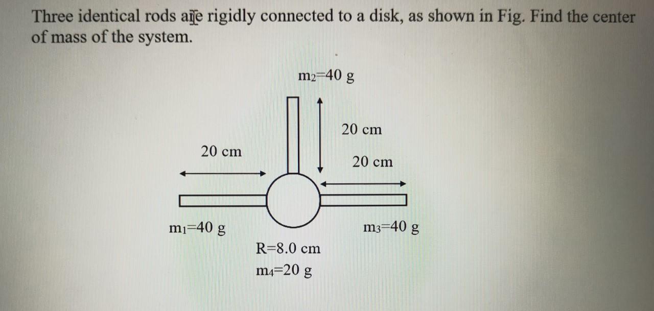Solved Three identical rods are rigidly connected to a disk, | Chegg.com