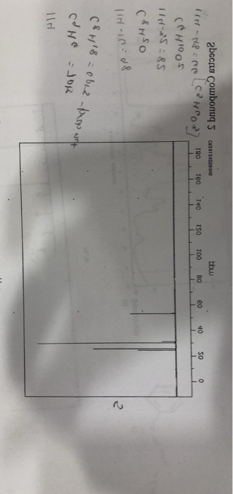 Solved 1,1,1-trichloroethane 1,2-dimethoxyethane | Chegg.com