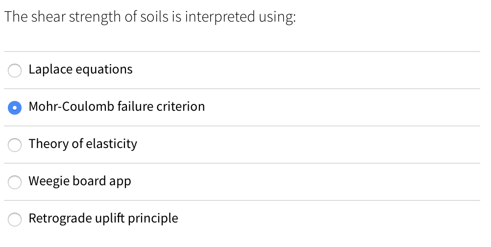 Solved The shear strength of soils is interpreted using: O | Chegg.com