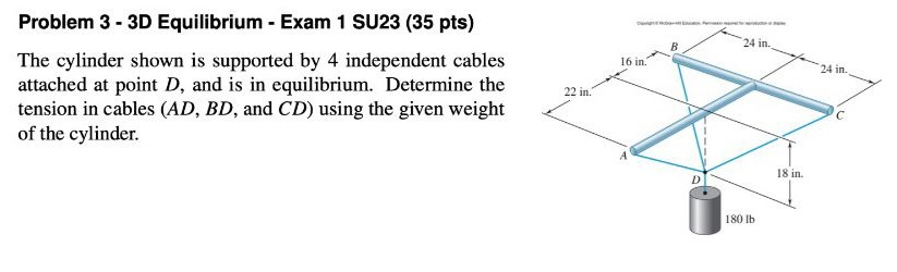 Solved Problem 3 - 3D Equilibrium - Exam 1 SU23 (35 pts) The | Chegg.com