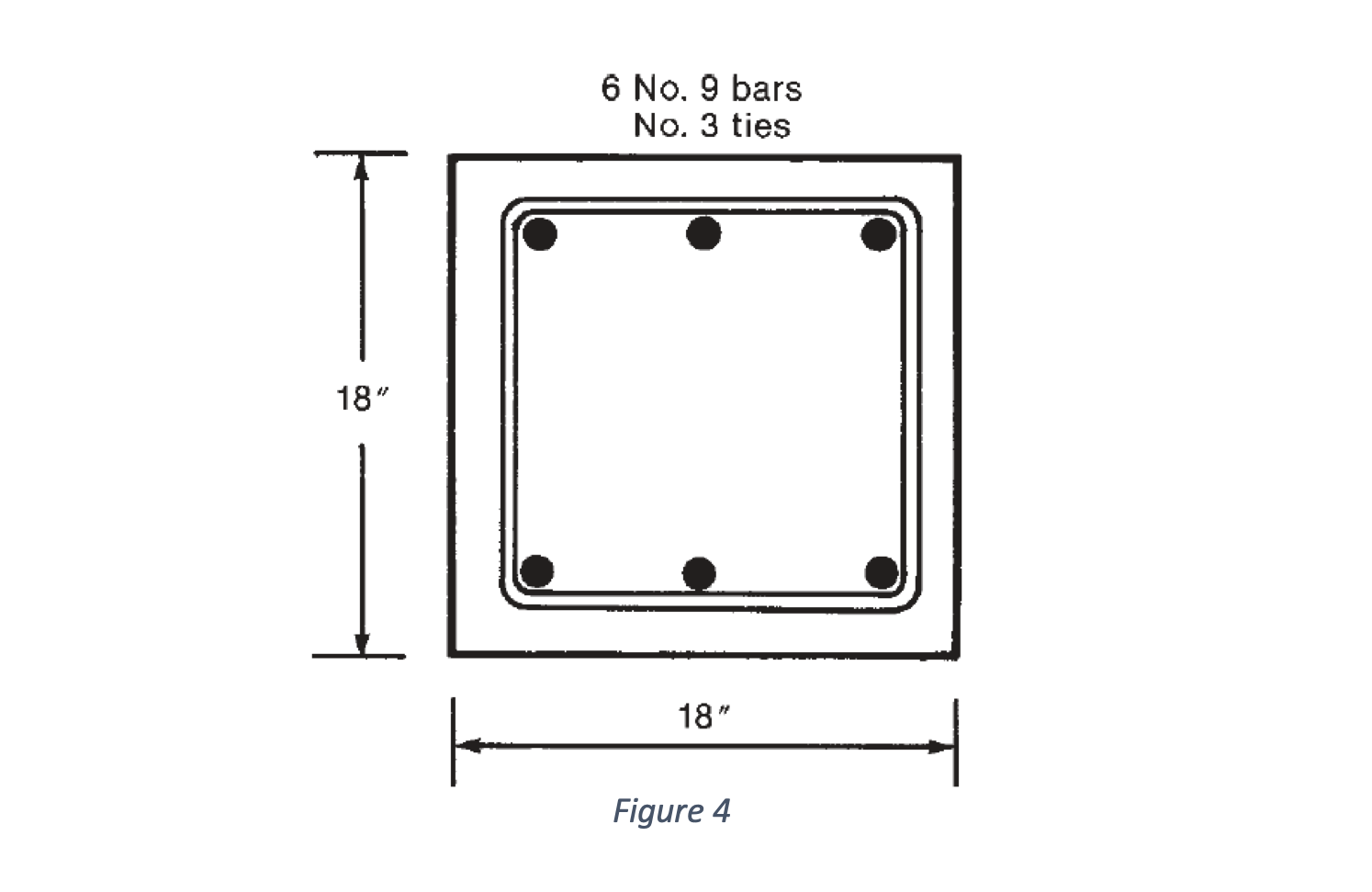 Solved The column shown in Fig. 4 is made of 4000 psi | Chegg.com