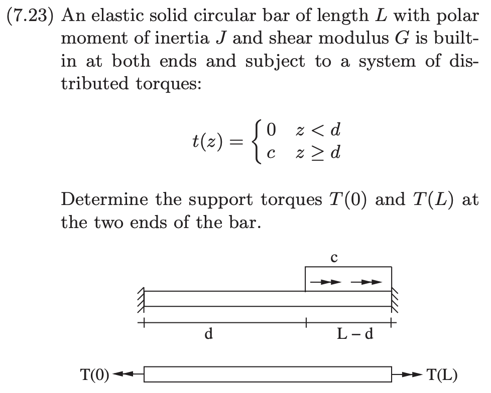 Solved (7.23) An elastic solid circular bar of length L with | Chegg.com