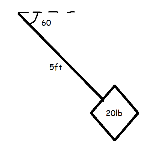Solved A swing is swigging. The length of the ropes (that | Chegg.com