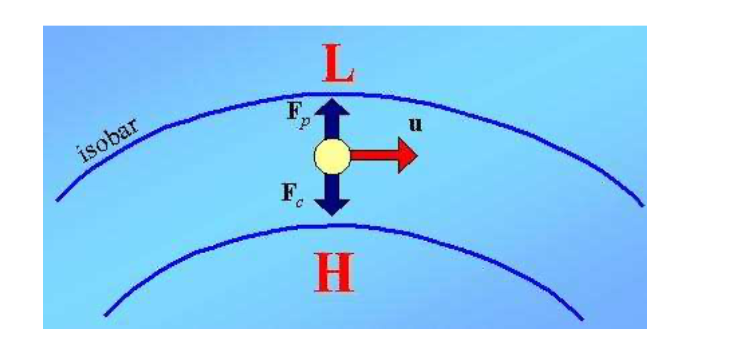 Solved Problem Statement Suppose you are a meteorologist who | Chegg.com