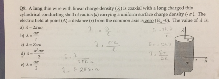 Solved 0% A long thin wire with linear charge density (A) is | Chegg.com