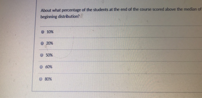 Solved Questions 7-8 are based on the following situation An | Chegg.com