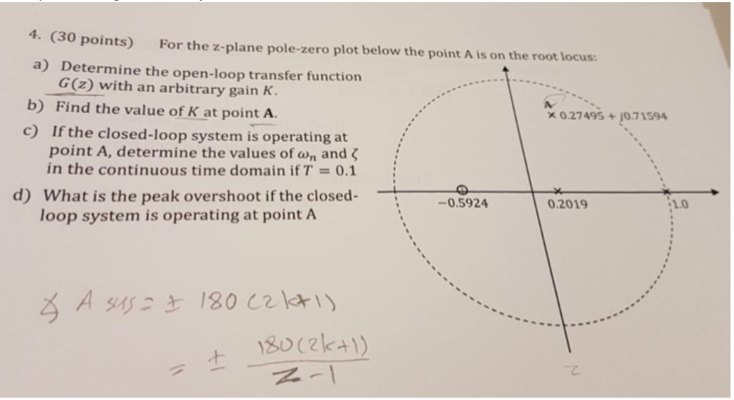 Solved 4. (30 points) For the z-plane pole-zero plot below | Chegg.com