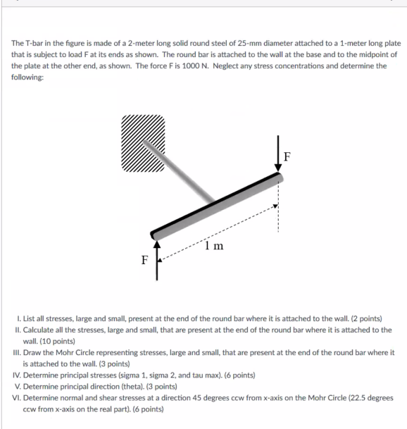 Solved The T-bar in the figure is made of a 2-meter long | Chegg.com