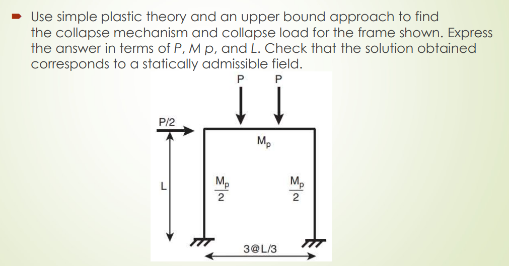Solved Use simple plastic theory and an upper bound approach | Chegg.com