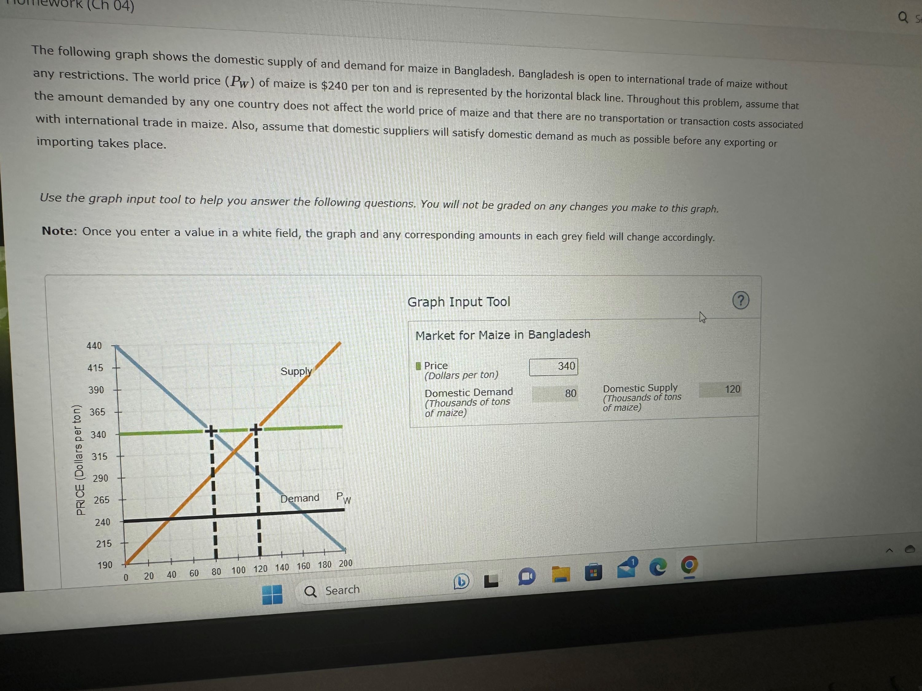 Solved The following graph shows the domestic supply of and | Chegg.com